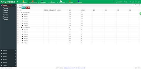 点击左侧一级菜单就显示右侧表单数据 topjui问答社区