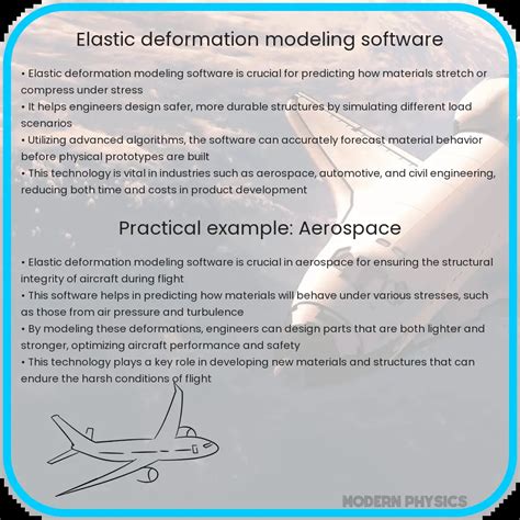 Elastic Deformation Modeling Software Accuracy Speed And Dynamics