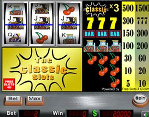 Types Of Slot Machines Guide By
