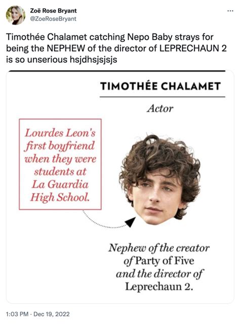 Charts About Nepotism