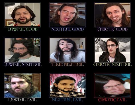 Just Found This “white Guy Youtubers With Long Hair” Alignment Chart I