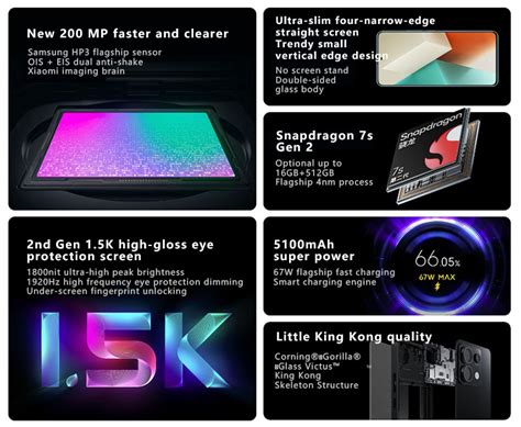 Etotalk Redmi Note Pro G Dual Sim Android Snapdragon S Gen Inch Mp Tri Lens