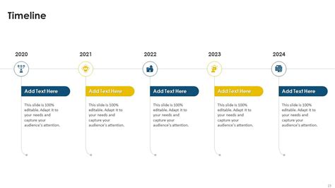 tokenization upgradation proposal powerpoint presentation slides ppt