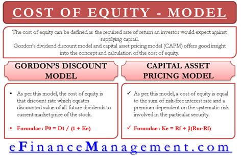 models for calculating cost of equity