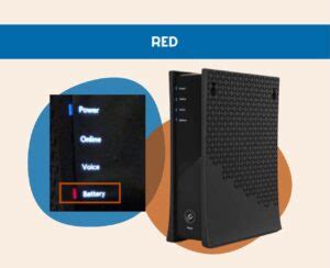 Spectrum Modem Lights Explained What Do The Lights On My Modem Mean