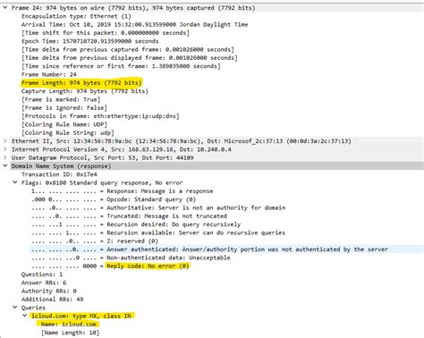 Coredns Error Pluginerrors 2 Mx Dns Overflow Unpacking Uint16