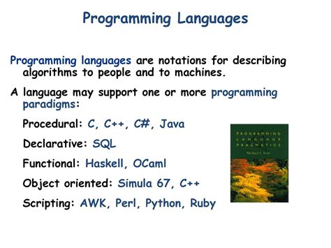 From Algorithms To Software Ppt Download