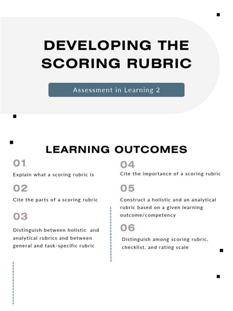 Developing The Scoring Rubric Pdf Rubric Academic Evaluation