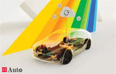 Nxp Semiconductors Unveils Industry First Platform For Software Defined Vehicles Et Auto