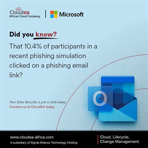 Cloudsa Africa On Linkedin Cybersecurity Data Microsoft