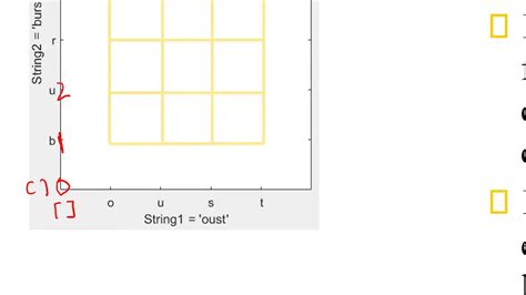 dynamic programming for edit distance youtube