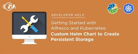 getting started with alfresco and kubernetes custom helm chart to