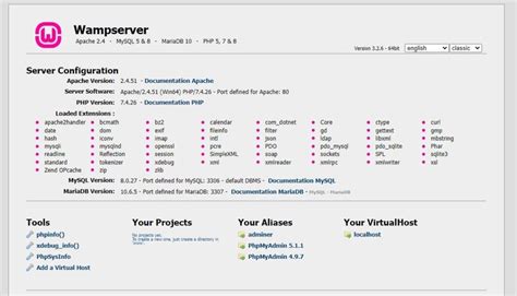 How To Fix 403 Forbidden Error In Wamp Server Step By Step Guide
