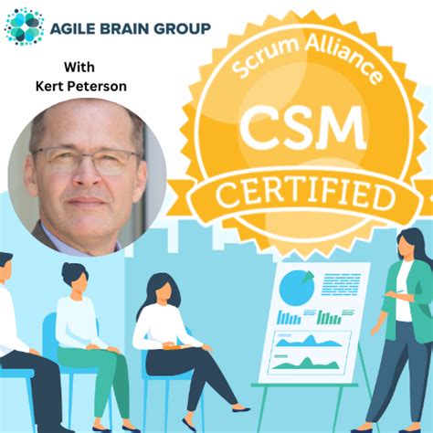 Agile Brain Group