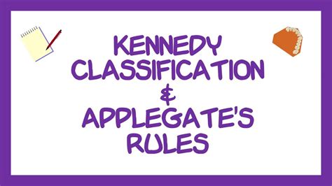 Kennedy Classification And Applegates Rules Youtube