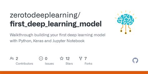GitHub Zerotodeeplearning First Deep Learning Model Walkthrough Building Your First Deep