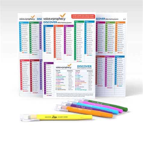 Bible Marking Kit Voice Of Prophecy