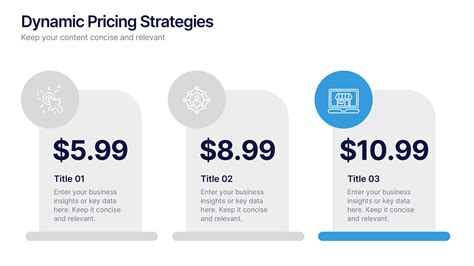 Project Status Update And Timeline Presentation Powerpoint Template And