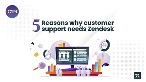 REASONS YOUR SUPPORT TEAM NEEDS ZENDESK Consult Manage