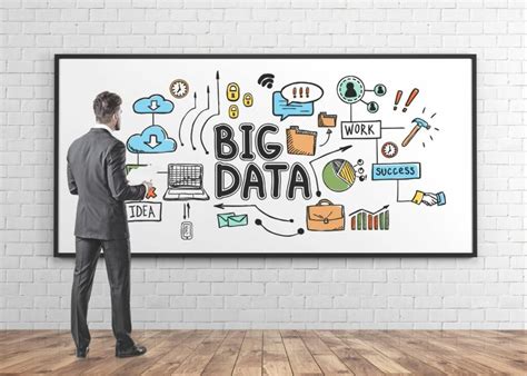 Big Data Success Big Data Implementation 6 Steps To Success