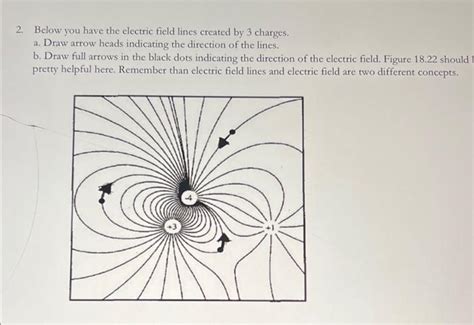 Solved 2 Below You Have The Electric Field Lines Created By