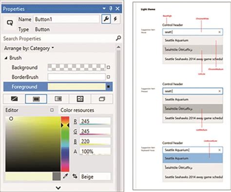 5 An Excerpt From The Microsoft Windows Styleguide Credits