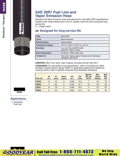 Sae Hose Specifications At Georgia Kirsova Blog