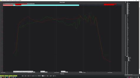 Lidar Terrain Following Not Working ArduCopter ArduPilot Discourse
