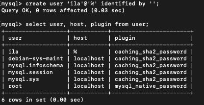 리눅스 MySQL 설치