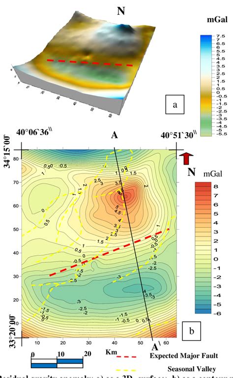 To Assign The Locations Of Subsurface High Density Contrast Which Download Scientific Diagram