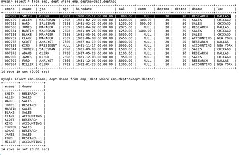 9表的内连和外连重点 Csdn博客