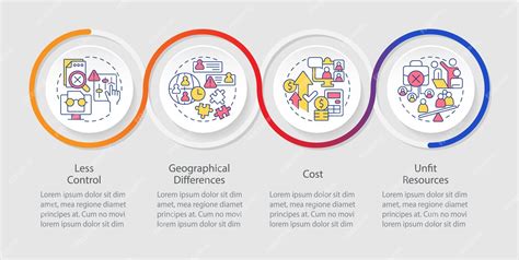 Premium Vector It Staffing Service Disadvantages Loop Infographic Template