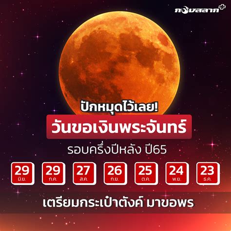 ลอตเตอรี่พลัส แม่หมอมินนี่ นำคาถา วันขอเงินพระจันทร์ Facebook