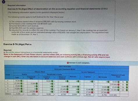 solved exercise 8 4a algo determining the cost of an asset