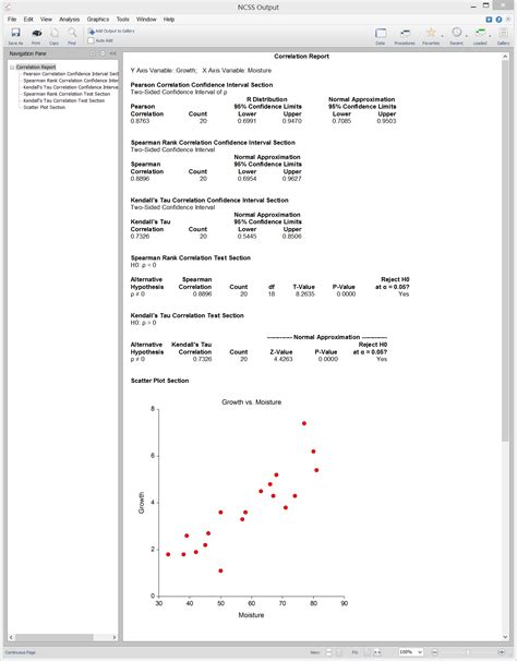 Nonparametric Data Analysis Software Ncss Statistical Software