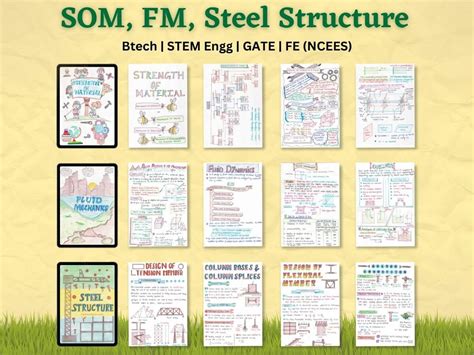 Civil Engineering Bundle Aesthetic Study Notes For BTech STEM Engineering FE NCEES