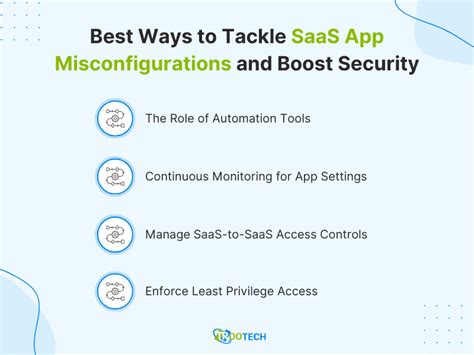 Navigating SaaS Development Challenges With Effective Solutions