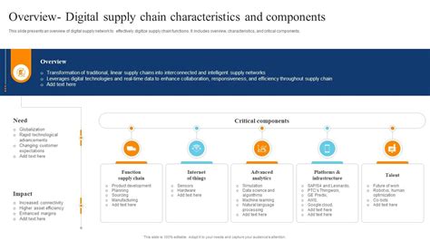 Overview Digital Supply Chain Characteristics Digital Transformation Of Retail Dt Ss Ppt