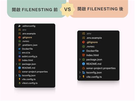 是 ray 不是 array 🔥 還在煩惱 vscode 設定檔又臭又長嗎？ 😫 vscodee