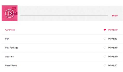 Javascript Jplayer Playlist Div Id Not Showing Playlist Not Working