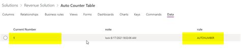 Auto Number In Dynamics 365 Plugin Or Dataverse Plugin Softchief Learn