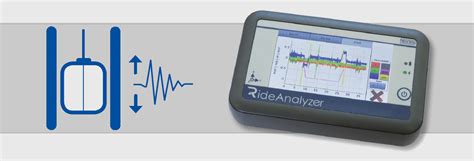 Gulf Test Safety Consultancies