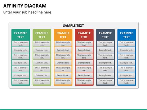Affinity Diagram Powerpoint Template Sketchbubble