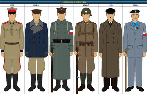 Kazimierz Lachiewicz By Sonthisland On Deviantart