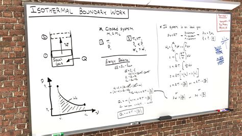 Texturing Exercise Whiteboard Which Version Do You Think Looks