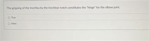 Solved The Gripping Of The Trochlea By The Trochlear Notch