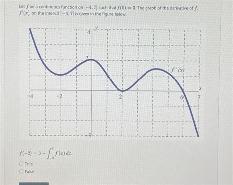 solved let f be a continuous function on [−4 7] such that