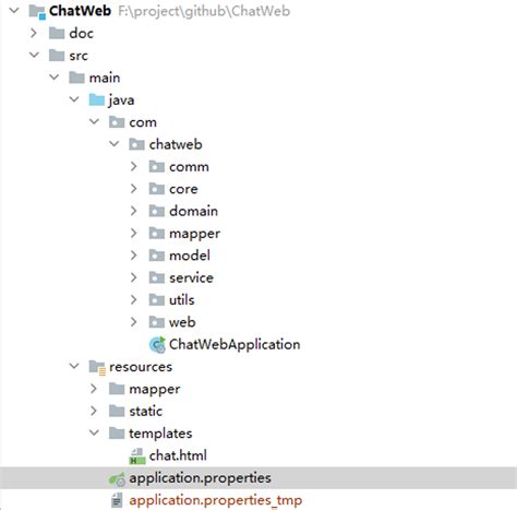 GitHub ChatWeb chatGpt聊天机器人