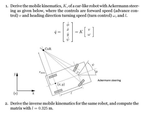 Solved 1 Derive The Mobile Kinematics K Of A Car Like