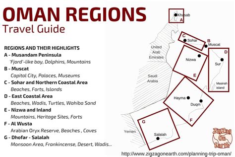 Oman Travel Guide Maps Photos